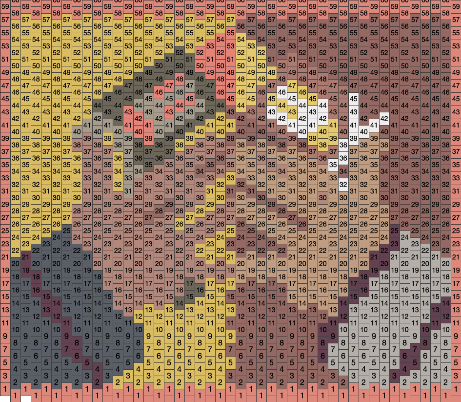 The Strokes Room On Fire Pony Bead Patterns | Misc Kandi Patterns for ...