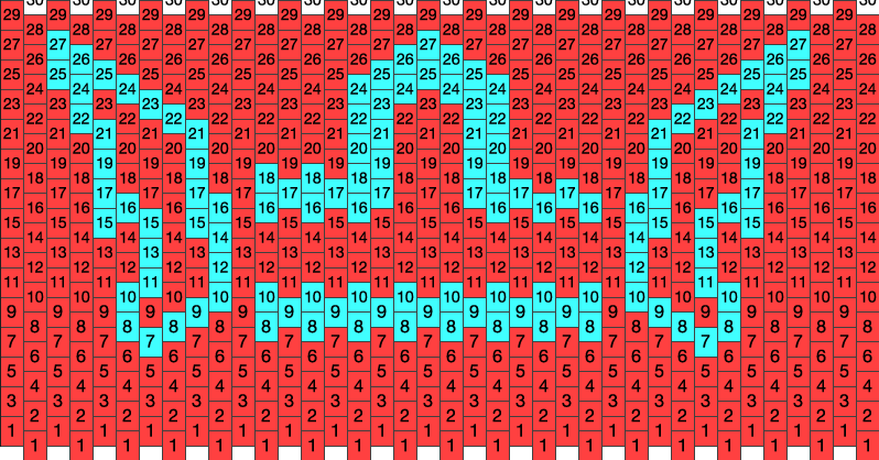 Terezi Dragon Wing Cuff Pony Bead Patterns | Misc Kandi Patterns for ...