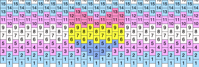 Trans Pansexul Pony Bead Patterns | Misc Kandi Patterns for Kandi Cuffs