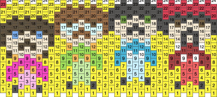 Sgt Peppers Beatles Cuff Pony Bead Patterns | Misc Kandi Patterns for ...