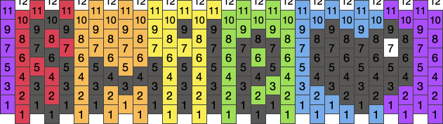 Smile Small Pony Bead Patterns | Misc Kandi Patterns for Kandi Cuffs