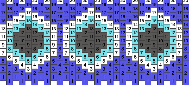 144