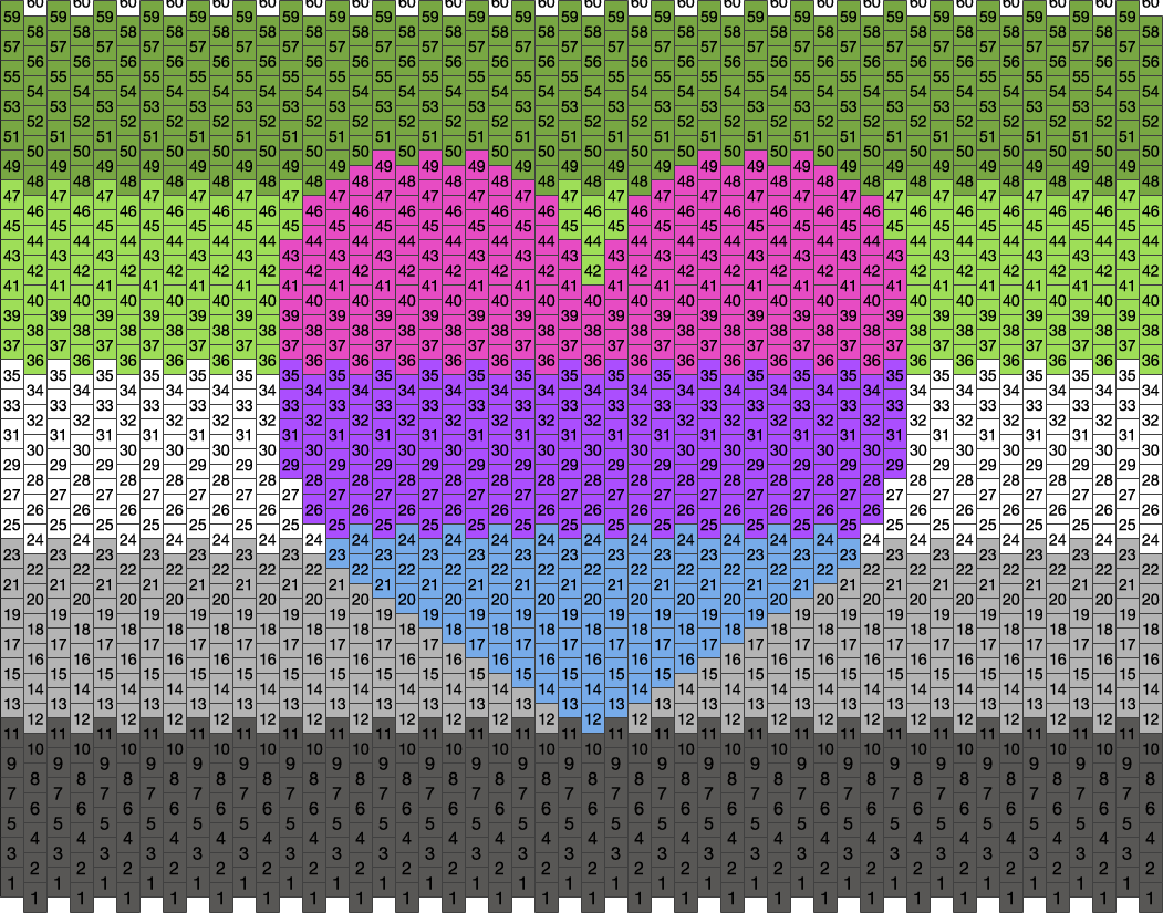 Bisexual Aromantic Pony Bead Patterns | Misc Kandi Patterns for Kandi Cuffs