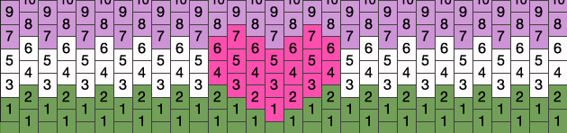 Genderqueer Heart Pony Bead Patterns | Misc Kandi Patterns for Kandi Cuffs