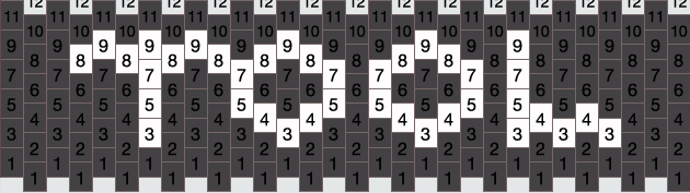 TOOL Cuff Pony Bead Patterns | Misc Kandi Patterns for Kandi Cuffs