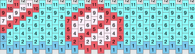 Friday Night Funkin Pony Bead Patterns | Misc Kandi Patterns for Kandi ...