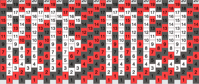 BITE ME Pony Bead Patterns | Misc Kandi Patterns for Kandi Cuffs