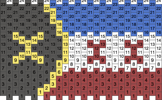 L'Manburg Flag Pony Bead Patterns | Misc Kandi Patterns for Kandi Cuffs