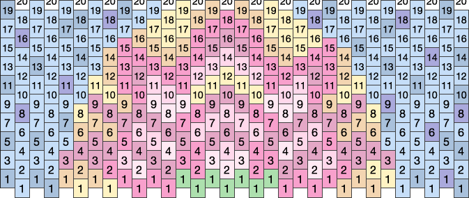 Lotus Flower Cuff Pony Bead Patterns | Misc Kandi Patterns for Kandi Cuffs