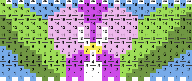 Orchid Flower Medium Cuff Pony Bead Patterns | Misc Kandi Patterns for ...