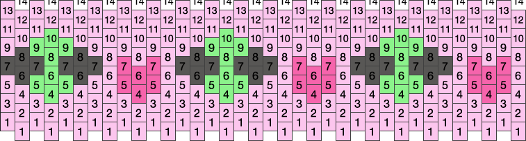 Alien Hearts Pony Bead Patterns | Misc Kandi Patterns for Kandi Cuffs