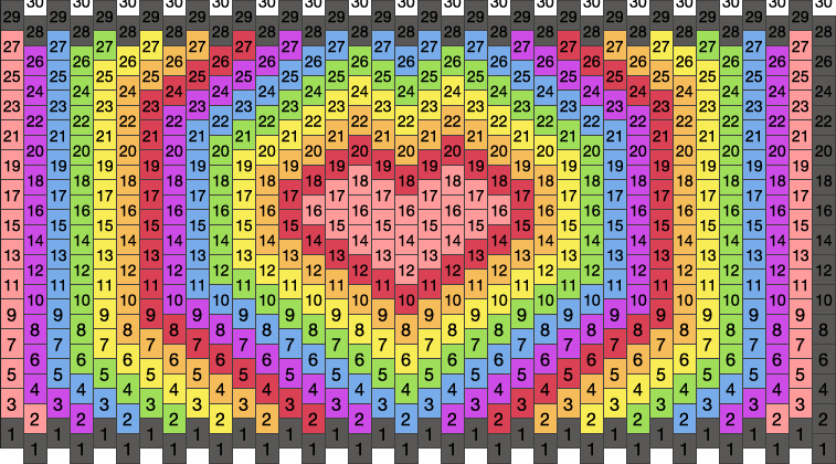 Rainbow Heart Cuff Pony Bead Patterns | Misc Kandi Patterns for Kandi Cuffs