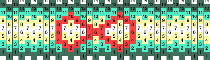 Autistic Flag Pony Bead Patterns | Misc Kandi Patterns for Kandi Cuffs