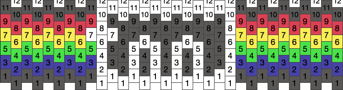 Tool Pony Bead Patterns | Misc Kandi Patterns for Kandi Cuffs