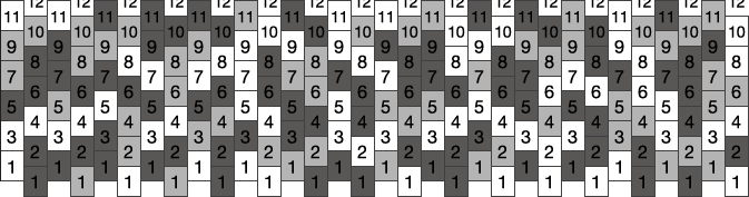 Tv Static? Pony Bead Patterns | Misc Kandi Patterns for Kandi Cuffs