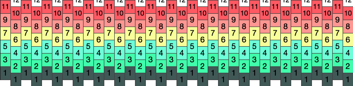 Autistic G** Flag Pony Bead Patterns | Misc Kandi Patterns for Kandi Cuffs