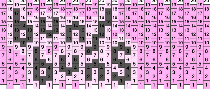 Bun/buns Pronoun Cuff Pony Bead Patterns | Misc Kandi Patterns for ...