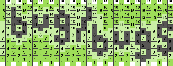 Bug/bugs Pronoun Cuff Pony Bead Patterns | Misc Kandi Patterns for ...