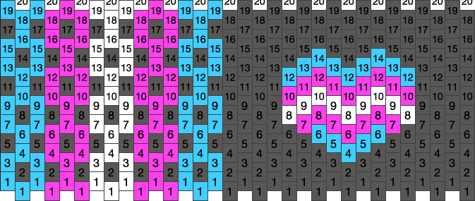 (closeted?) Trans Pride Cuff Pony Bead Patterns | Misc Kandi Patterns ...