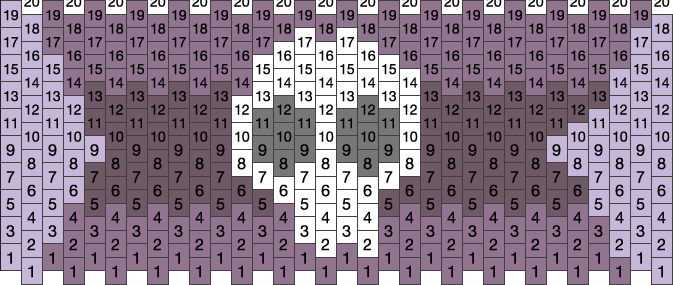 Skull Cuff Pony Bead Patterns | Misc Kandi Patterns for Kandi Cuffs