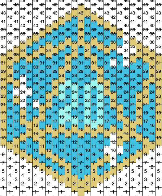 D20 Panel Pony Bead Patterns | Misc Kandi Patterns for Kandi Cuffs