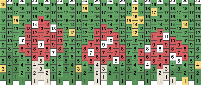 Mushroom Cuff Pony Bead Patterns | Misc Kandi Patterns for Kandi Cuffs