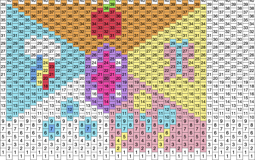 Mlp Bag Front (goes With Discord Side) 242 Pony Bead Patterns | Misc ...
