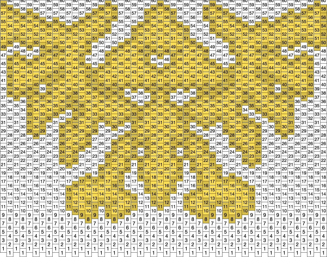 LOZ Panel Yellow Pony Bead Patterns | Misc Kandi Patterns for Kandi Cuffs