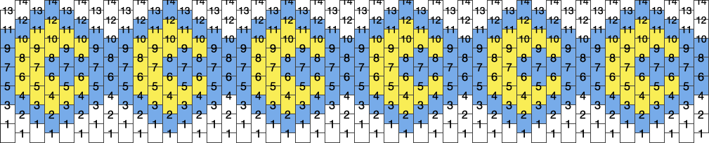 Moon Thing =P Pony Bead Patterns | Misc Kandi Patterns for Kandi Cuffs