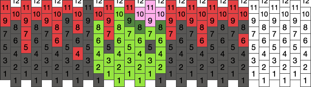 Cute Zombie Pony Bead Patterns | Misc Kandi Patterns for Kandi Cuffs