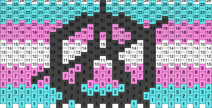 Anarchist Trans Flag Pony Bead Patterns | Misc Kandi Patterns for Kandi ...