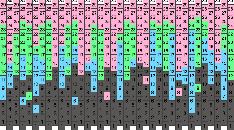 Drippy Pattern :) Pony Bead Patterns | Misc Kandi Patterns for Kandi Cuffs