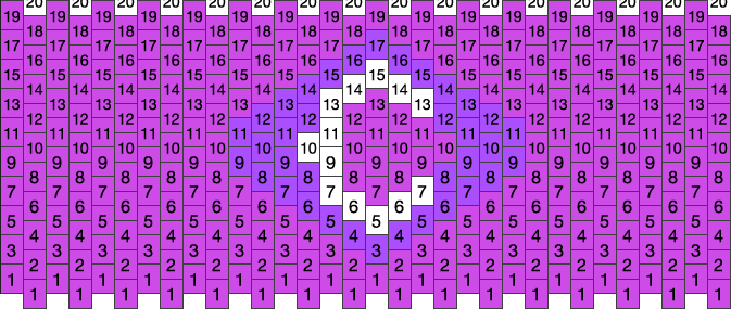 WTNV Eye Cuff Pony Bead Patterns | Misc Kandi Patterns for Kandi Cuffs