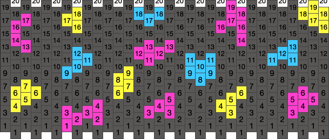 Pan Arcade Floor Cuff Pony Bead Patterns | Misc Kandi Patterns for ...