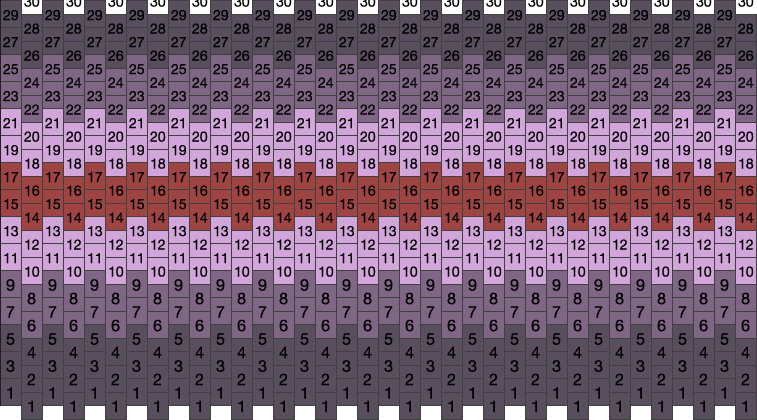 Vampirigender Flag Pony Bead Patterns | Misc Kandi Patterns for Kandi Cuffs