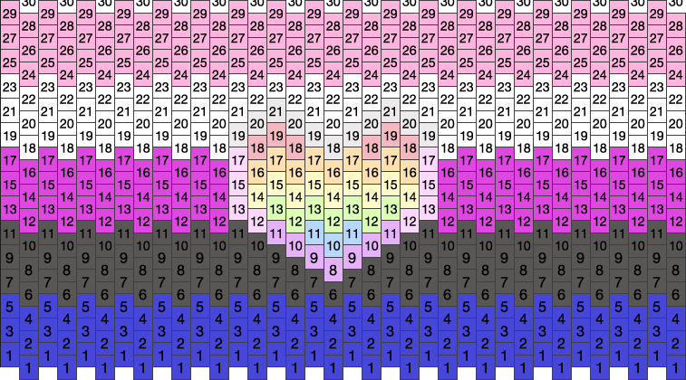 Gender Fluid Pride Cuff Pony Bead Patterns | Misc Kandi Patterns for ...