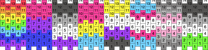 Lgbt Pride Multi Stich Pony Bead Patterns | Misc Kandi Patterns for ...