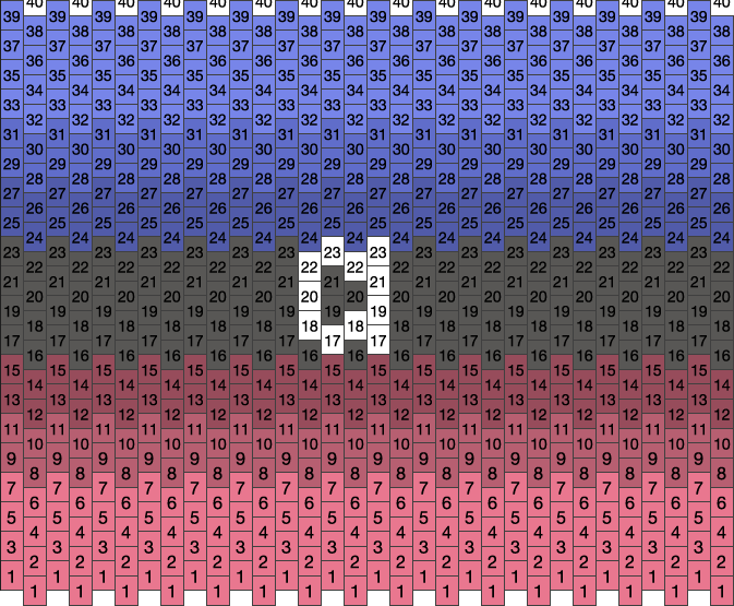 Ambiamorous Flag Cuff Pony Bead Patterns | Misc Kandi Patterns for ...