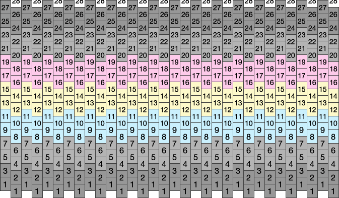 Demiflux Pony Bead Patterns | Misc Kandi Patterns for Kandi Cuffs