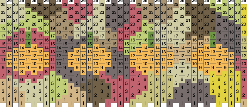 Fall Pony Bead Patterns | Misc Kandi Patterns for Kandi Cuffs