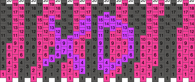 Scene Kween Kandi Cuff XD RAWR Pony Bead Patterns | Misc Kandi Patterns ...