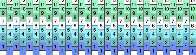 MLM Cuff! Pony Bead Patterns | Misc Kandi Patterns for Kandi Cuffs