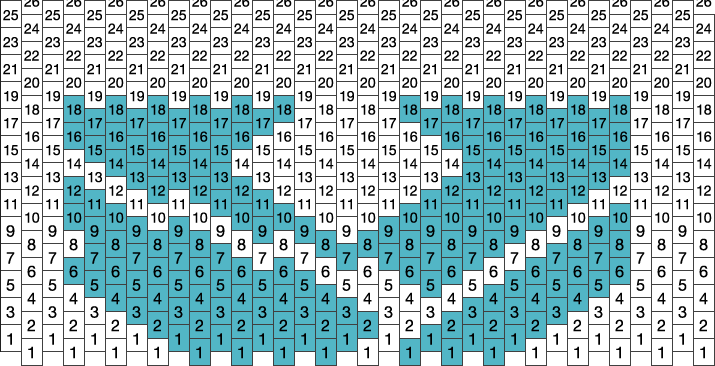 Excision Logo Top Pony Bead Patterns | Misc Kandi Patterns for Kandi Cuffs