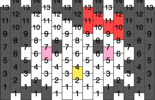 Hello Kitty Bag Front Panel Pt1 Pony Bead Patterns | Misc Kandi ...