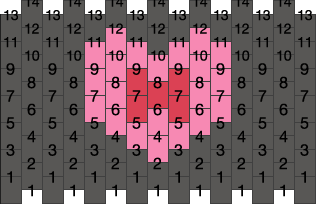 Hello Kitty Bag Back Panel Pt2 Pony Bead Patterns | Misc Kandi Patterns ...