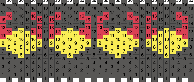 Repetitive Lemon Demon Cuff Pony Bead Patterns | Misc Kandi Patterns ...