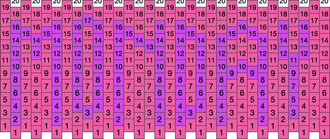 Hey "monday" Cuff #2 Pony Bead Patterns | Misc Kandi Patterns for Kandi ...