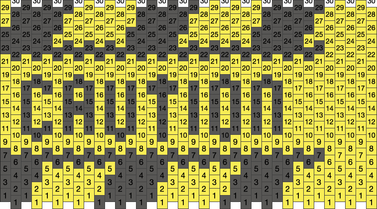 Caution Panel Pony Bead Patterns | Misc Kandi Patterns for Kandi Cuffs