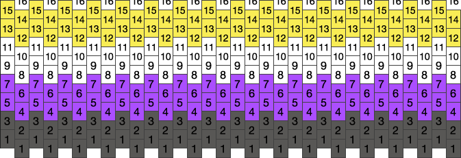 Non-Binary Pattern Cuff Pony Bead Patterns | Misc Kandi Patterns for ...