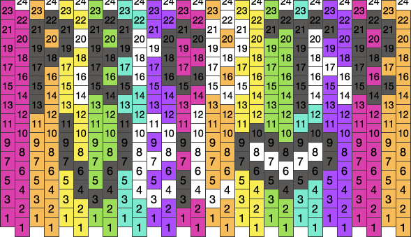 Ptv ! Pony Bead Patterns | Misc Kandi Patterns for Kandi Cuffs